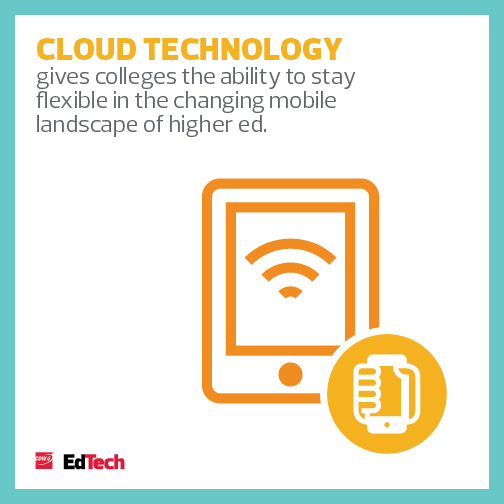 9 Lessons on Higher Ed and Cloud Computing | EdTech Magazine